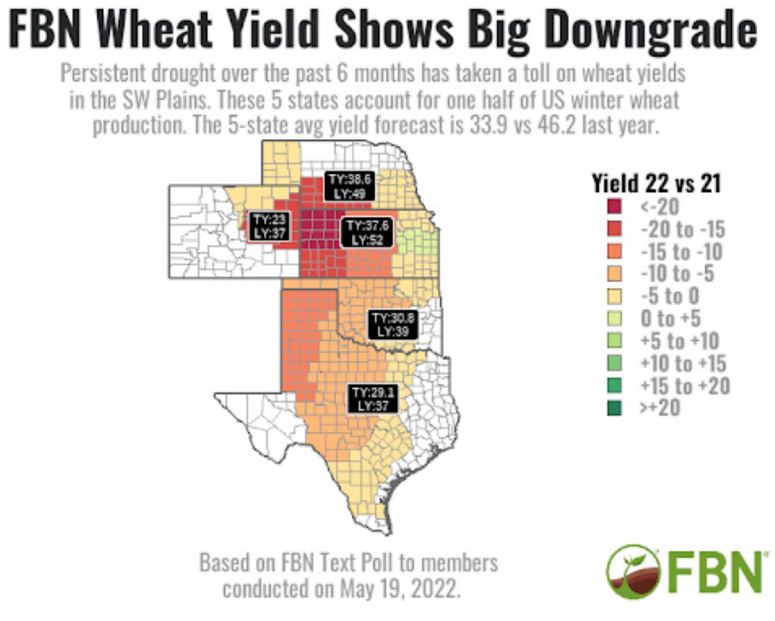 Western Kansas Wheat Crops are Failing just when the World Needs them ...